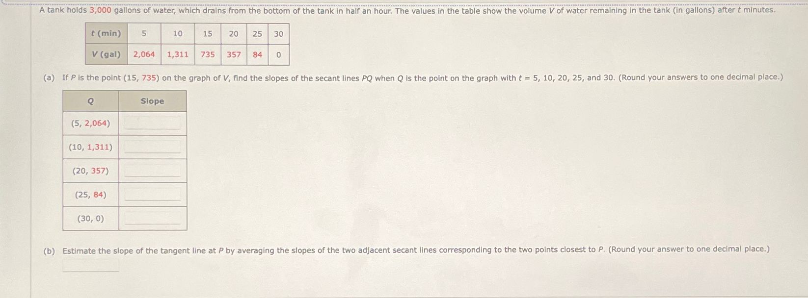 Solved \table[[t(min),5,10,15,20,25,30],[V (gal),2,064,1,311 | Chegg.com