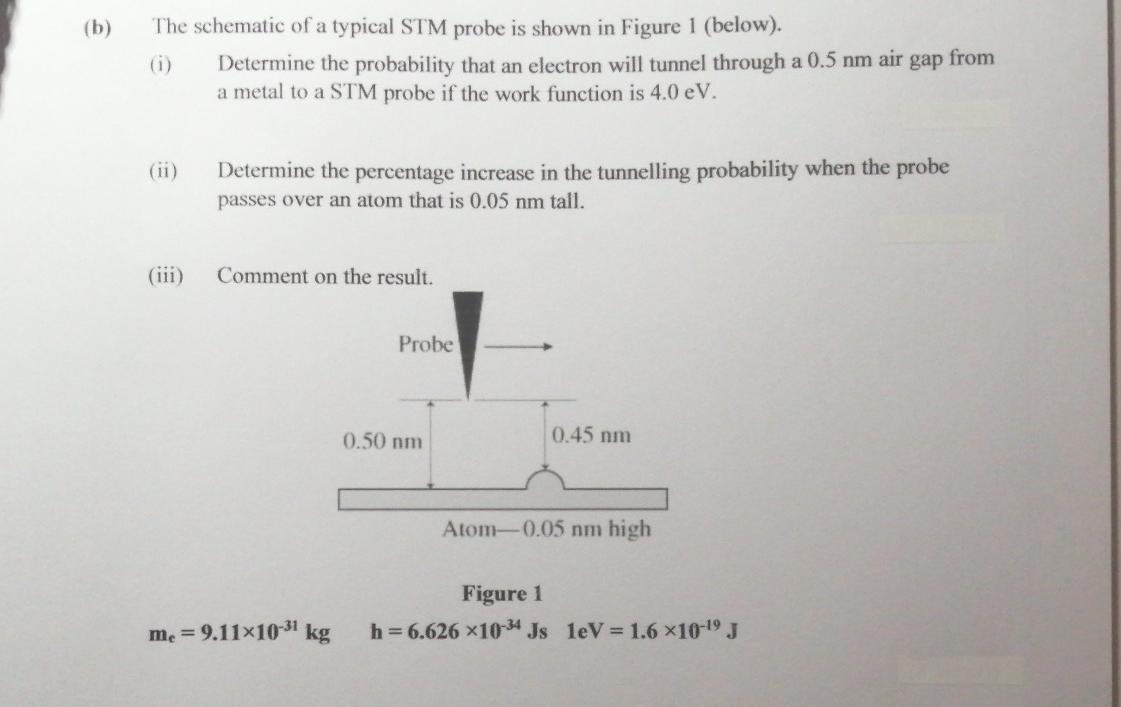 Solved (b) The schematic of a typical STM probe is shown in | Chegg.com