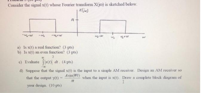 Solved Consider the signal x(t) whose Fourier transform | Chegg.com