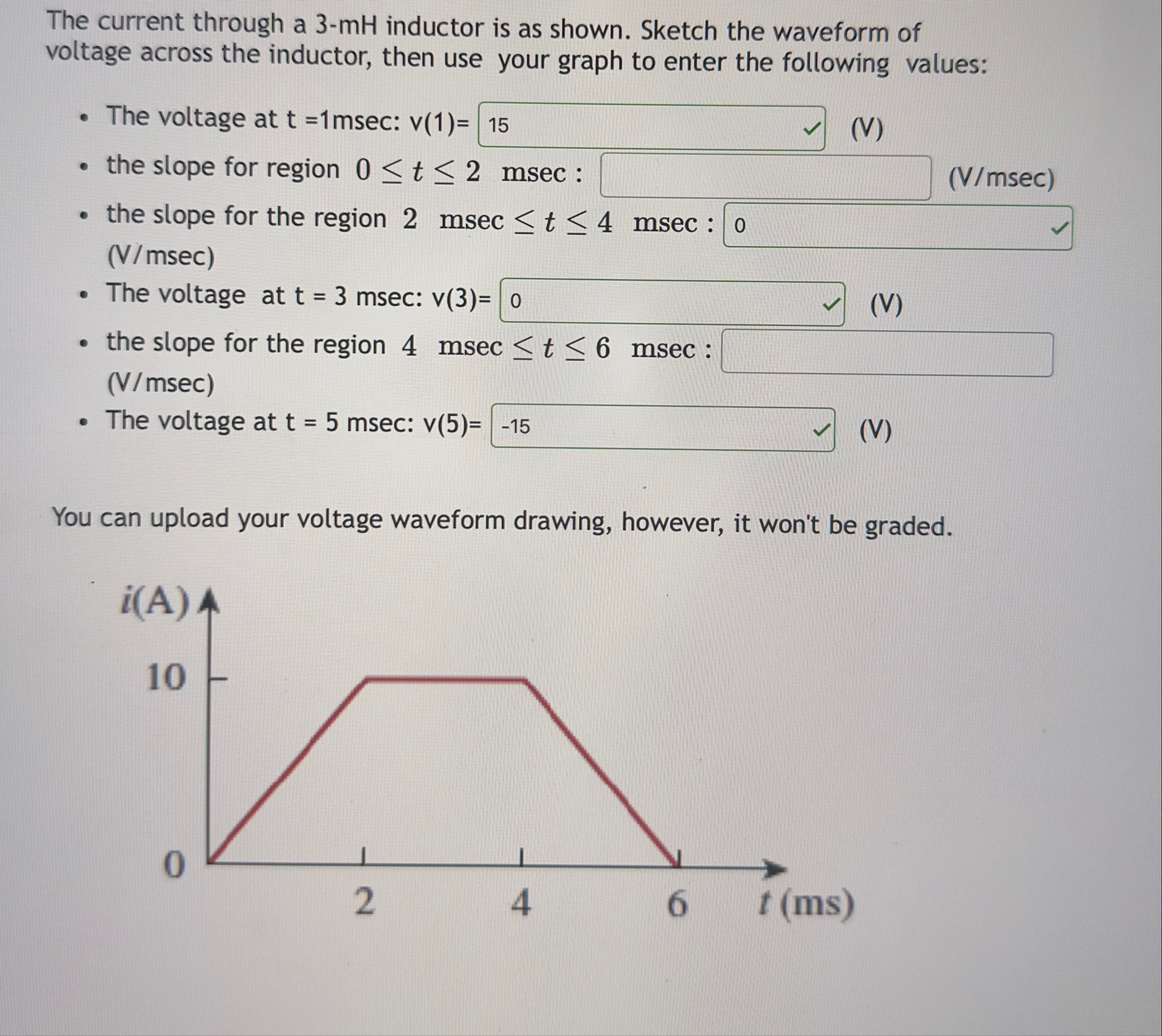 Solved The current through a 3-mH inductor is as shown. | Chegg.com