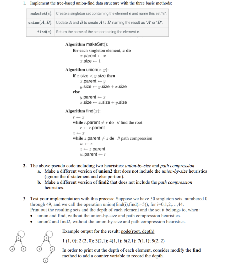 Solved Algorithm Makeset For Each Singleton Element X Do 2206