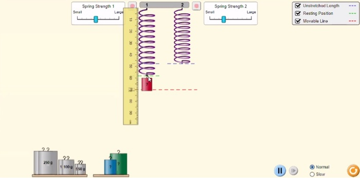 Solved Spring Strength 1 Small Large Spring Strength 2 Small | Chegg.com