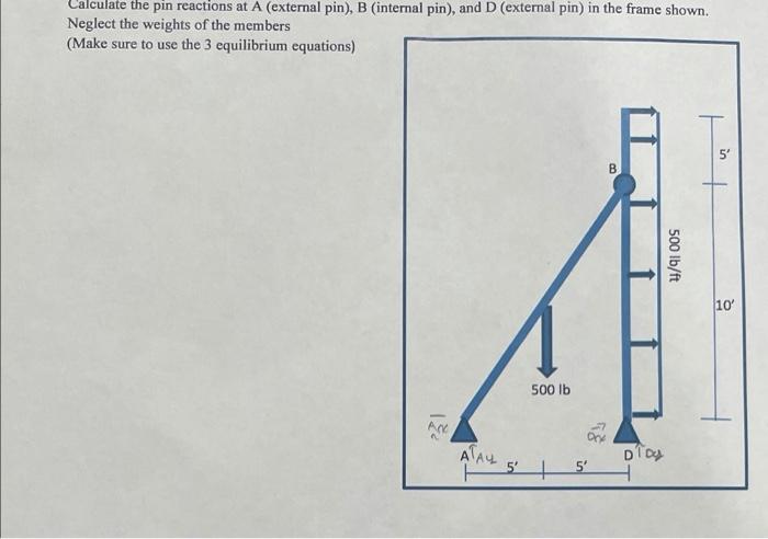 Solved Calculate the pin reactions at A (external pin), B | Chegg.com