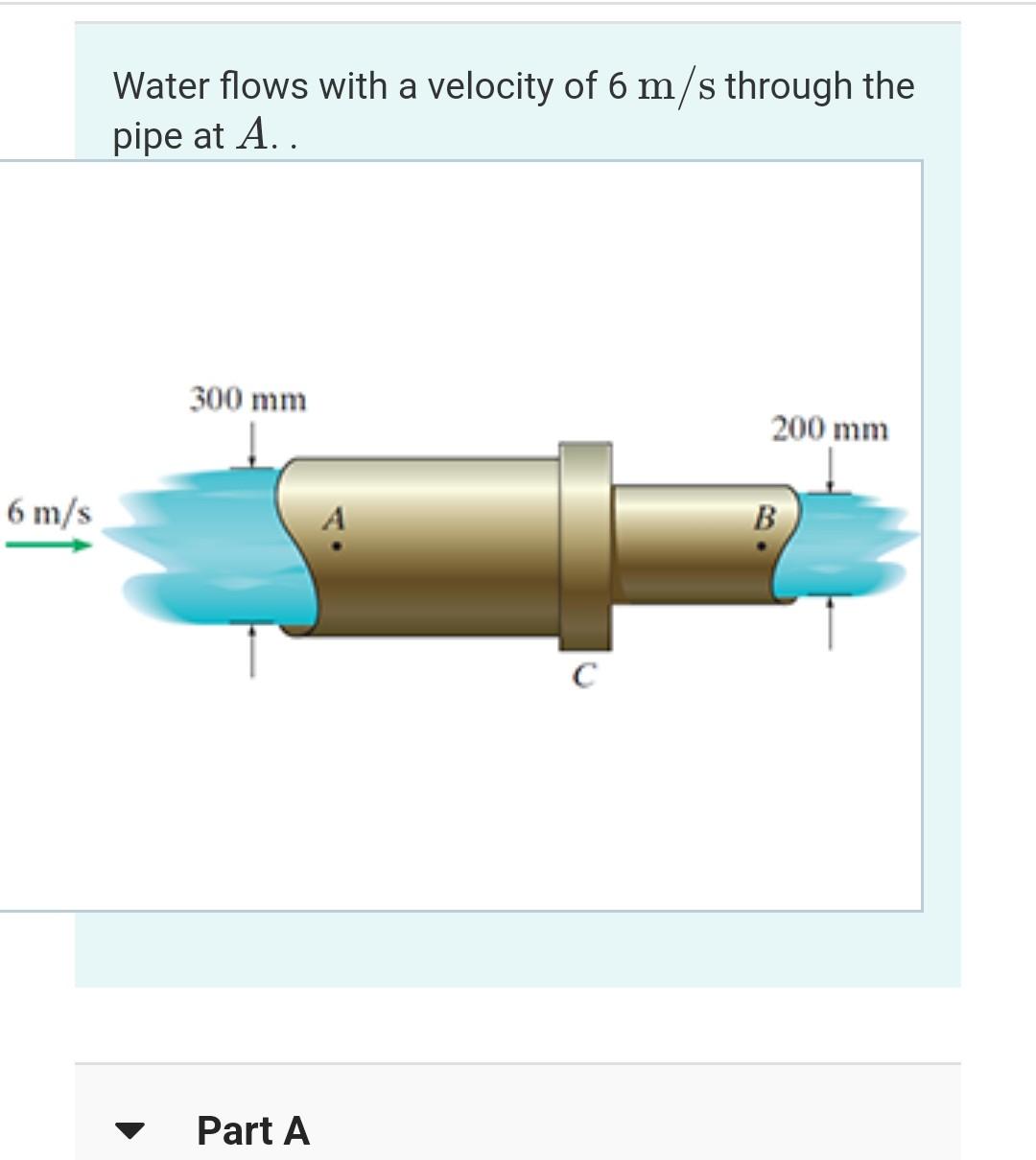 Solved Water flows with a velocity of 6 m/s through the pipe | Chegg.com
