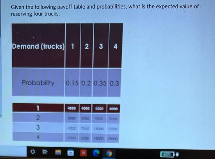 Solved Given the following payoff table and probabilities, | Chegg.com