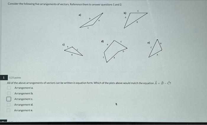 Solved Consider the following five arrangements of vectors, | Chegg.com