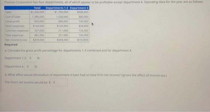 Solved Thomas Corporation has four departments, all of which | Chegg.com