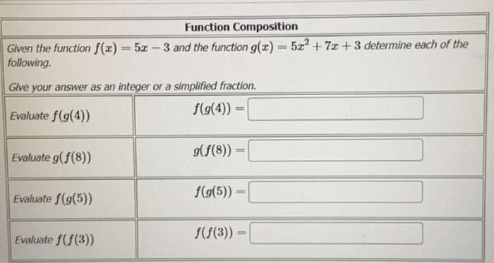 Solved Use the graphs for f(x) and g(x) to evaluate the | Chegg.com