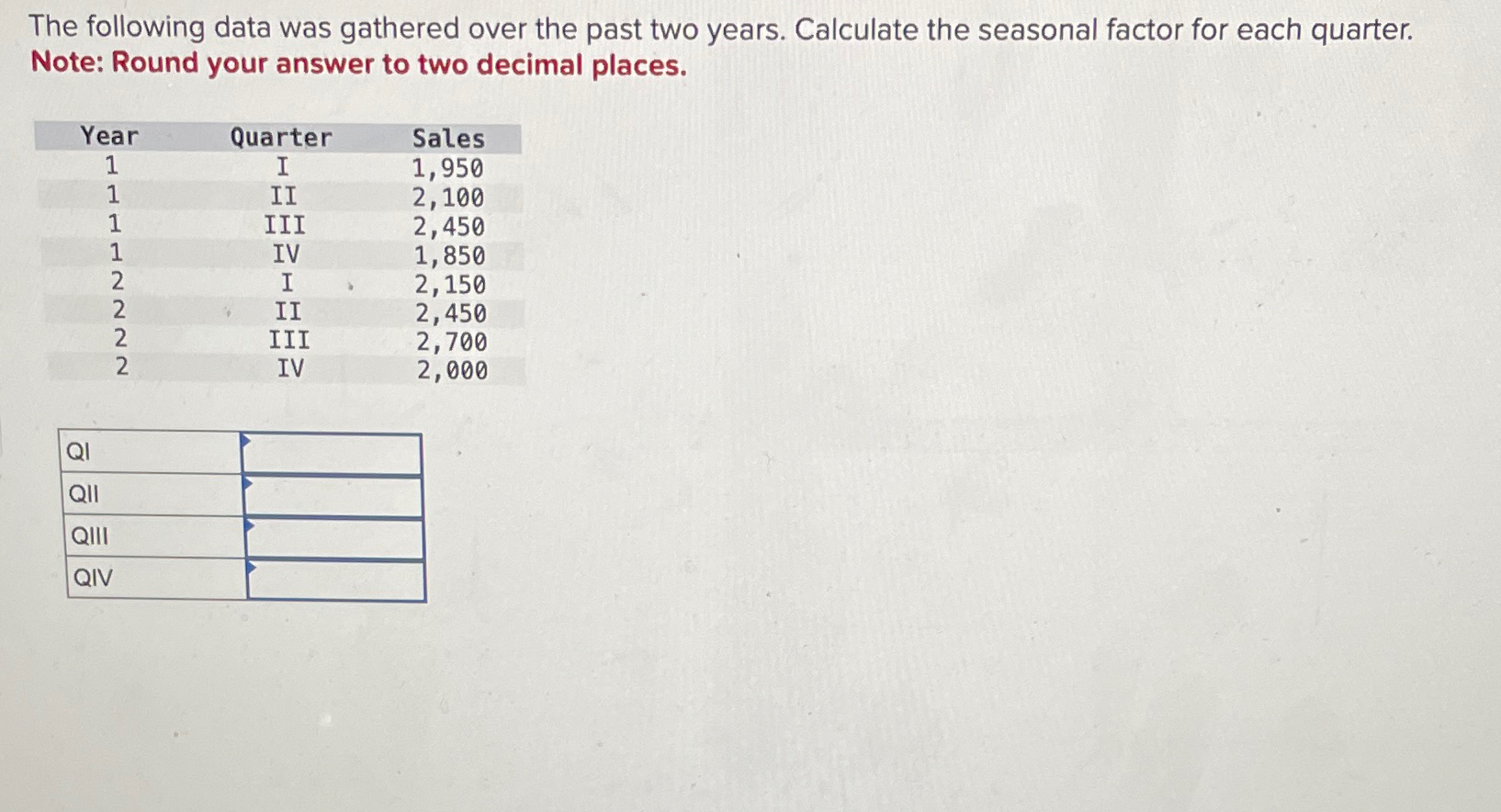 Solved The following data was gathered over the past two | Chegg.com