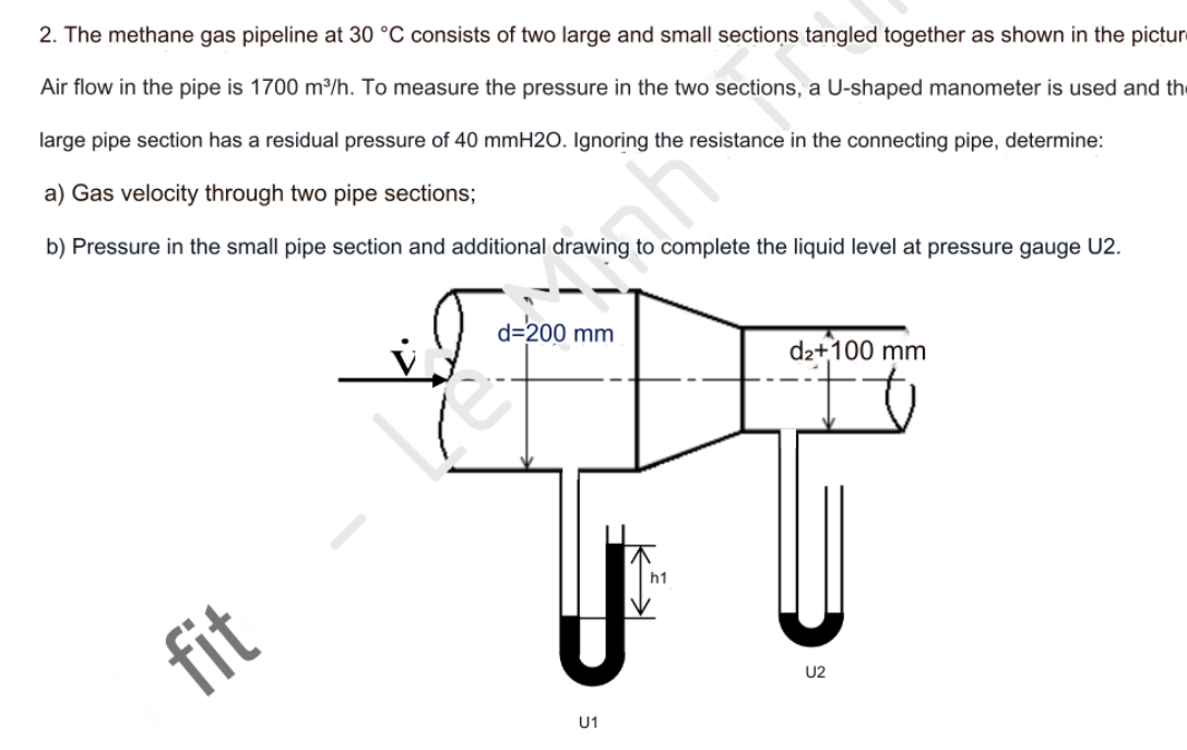Solved The methane gas pipeline at 30°C ﻿consists of two | Chegg.com