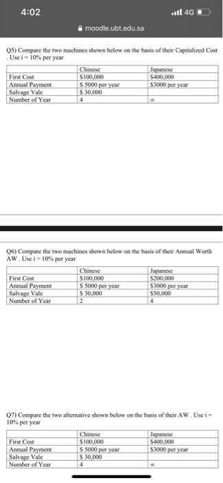 Solved 4:01 4G moodle.ubt.edu.sa NLate sabminisn ill ast | Chegg.com