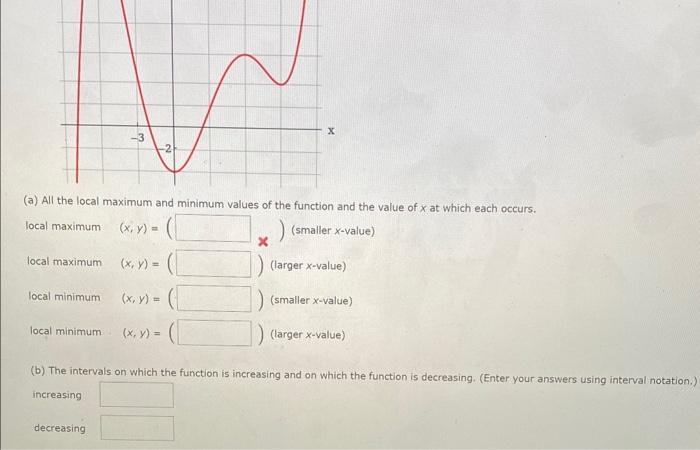Solved The graph of a function f is given. Use the graph to | Chegg.com
