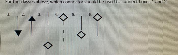 Solved You are given the following 3 classes: public | Chegg.com