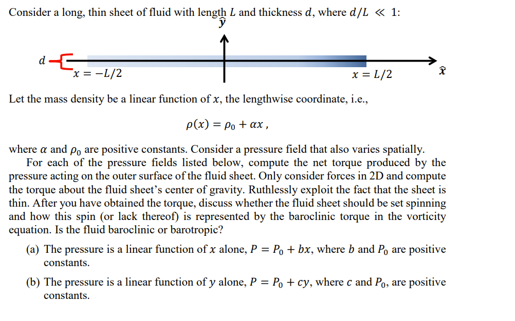 Solved Consider a long, thin sheet of fluid with length L | Chegg.com