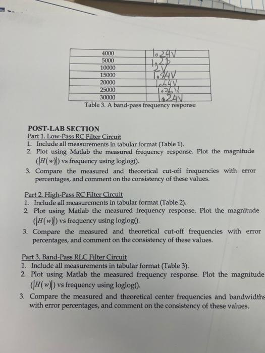 POST-LAB SECTION Part 1. Low-Pass RC Filter Circuit | Chegg.com