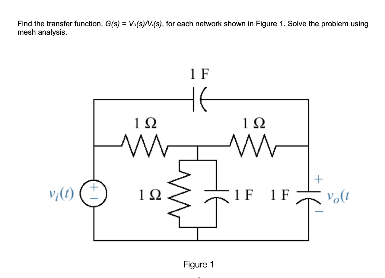 Solved Find the transfer function, G(s)=Vo(s)Ni(s), ﻿for | Chegg.com