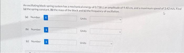 Solved An oscillating block-spring system has a mechanical | Chegg.com