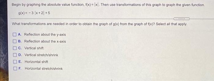 Solved Begin by graphing the absolute value function, f(x) = | Chegg.com