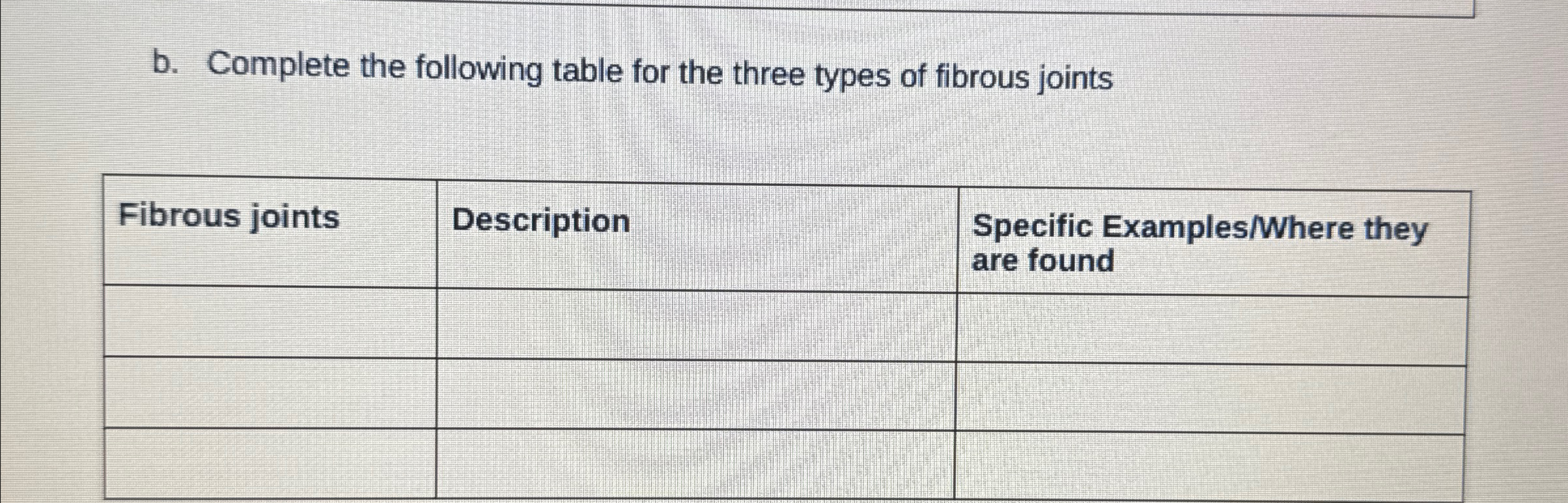 Solved b. ﻿Complete the following table for the three types | Chegg.com