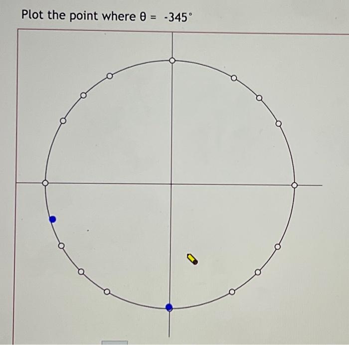 Solved Plot the point where θ=−345∘ | Chegg.com