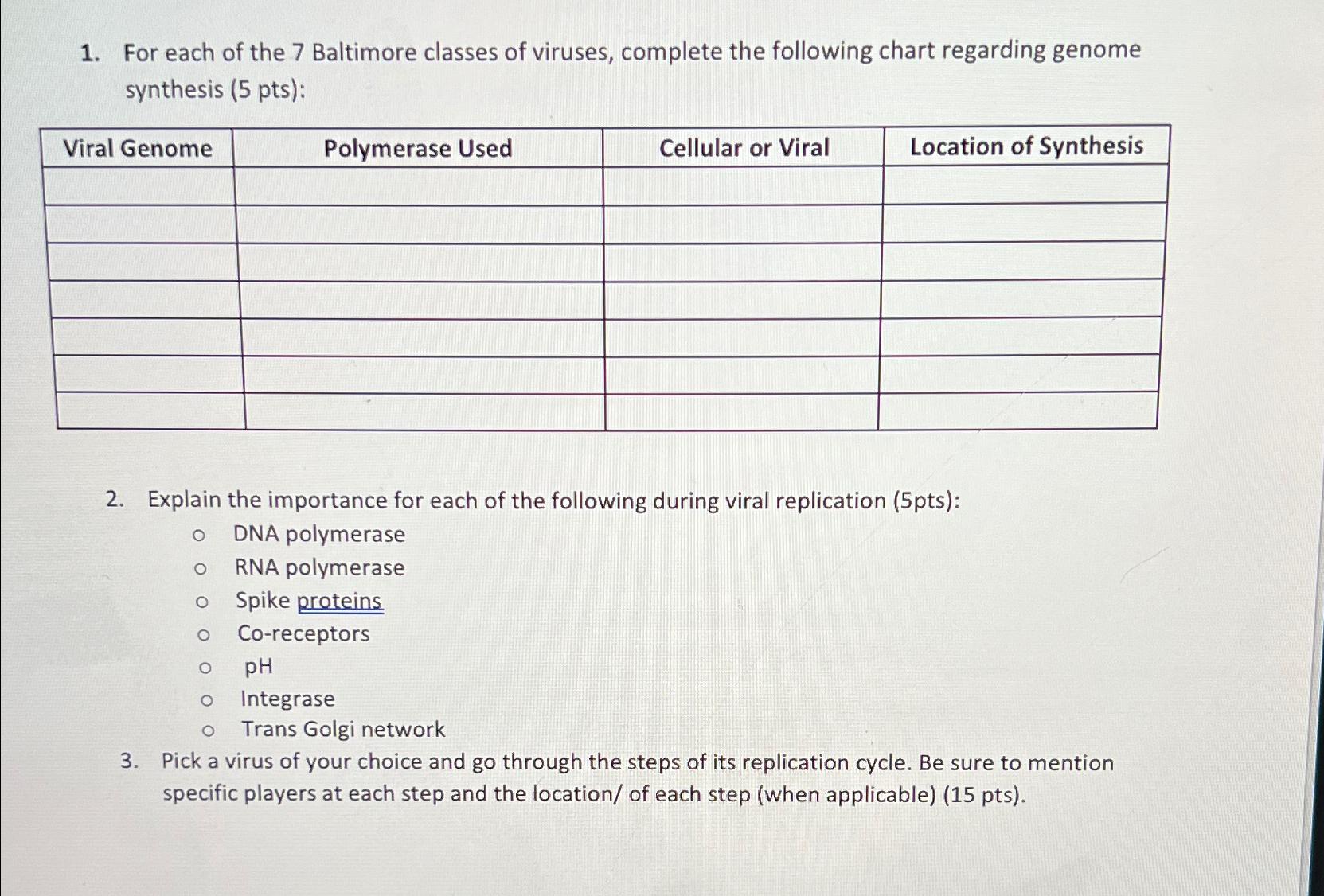 Solved For each of the 7 ﻿Baltimore classes of viruses, | Chegg.com