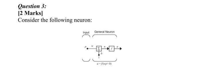 Solved Question 3: [2 Marks Consider the following neuron: | Chegg.com