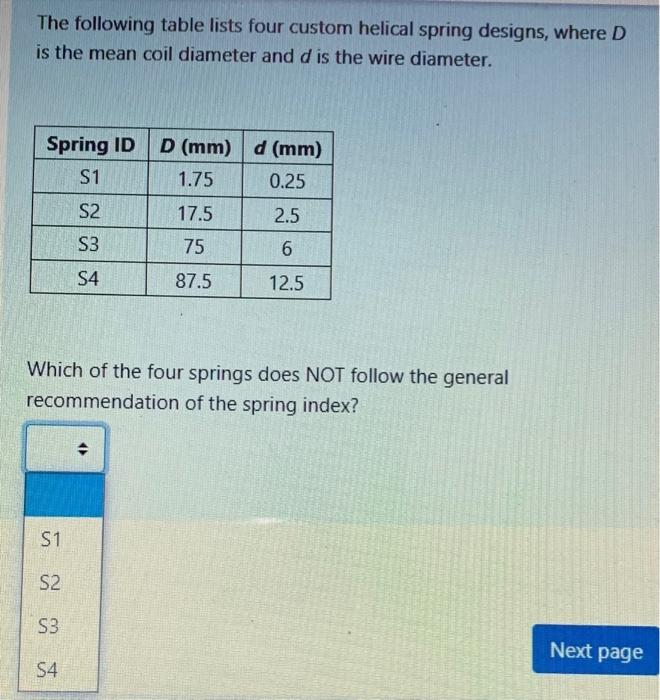 Solved The following table lists four custom helical spring | Chegg.com