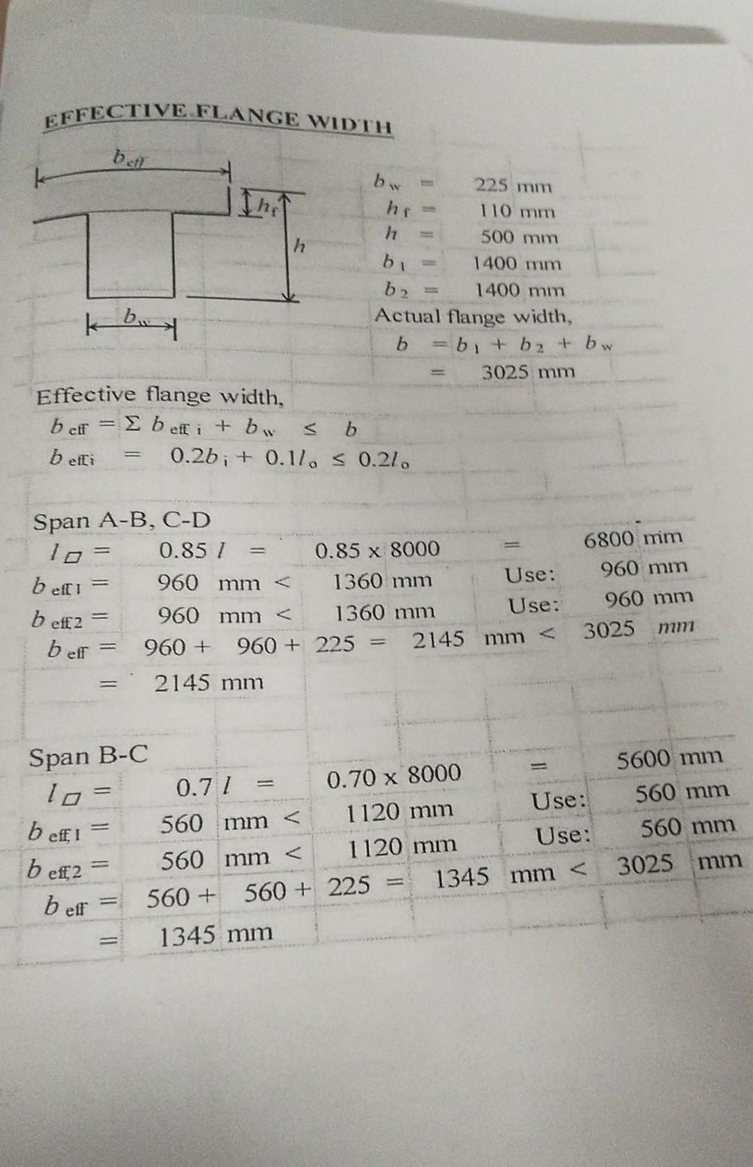 Solved A sketch plan for beams and slabs layout of a small | Chegg.com
