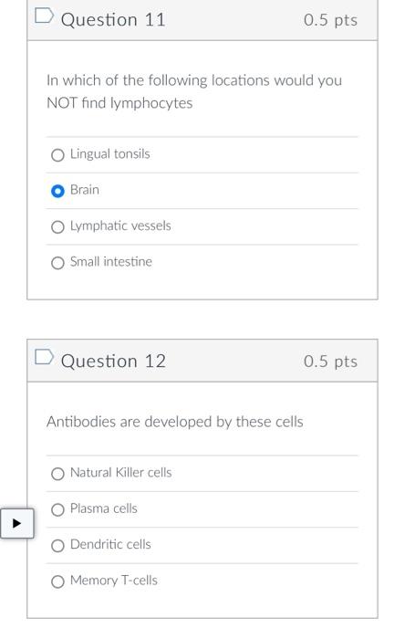 Solved These proteins work to inhibit the replication of | Chegg.com