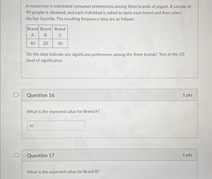 Solved A researcher is interested consumer preferences among | Chegg.com