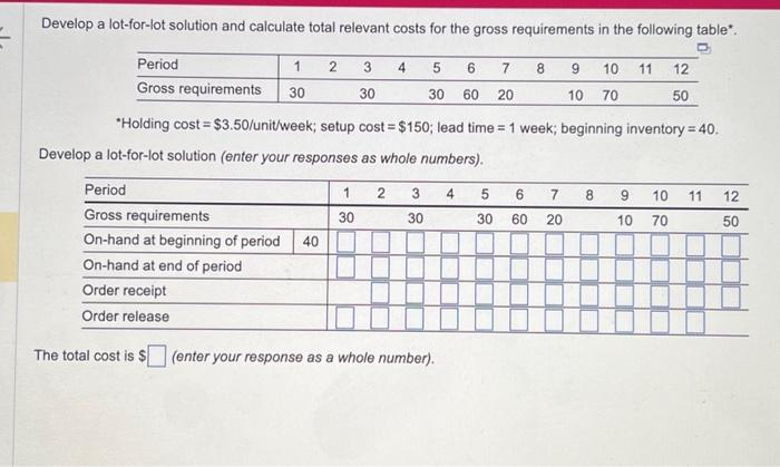Solved Develop a lot-for-lot solution and calculate total | Chegg.com