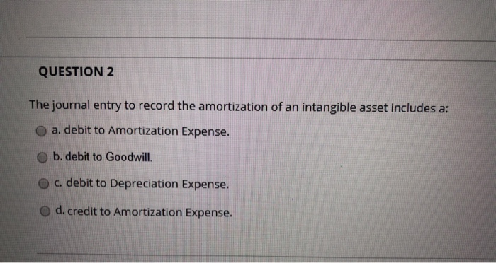 Solved QUESTION 2 The journal entry to record the | Chegg.com