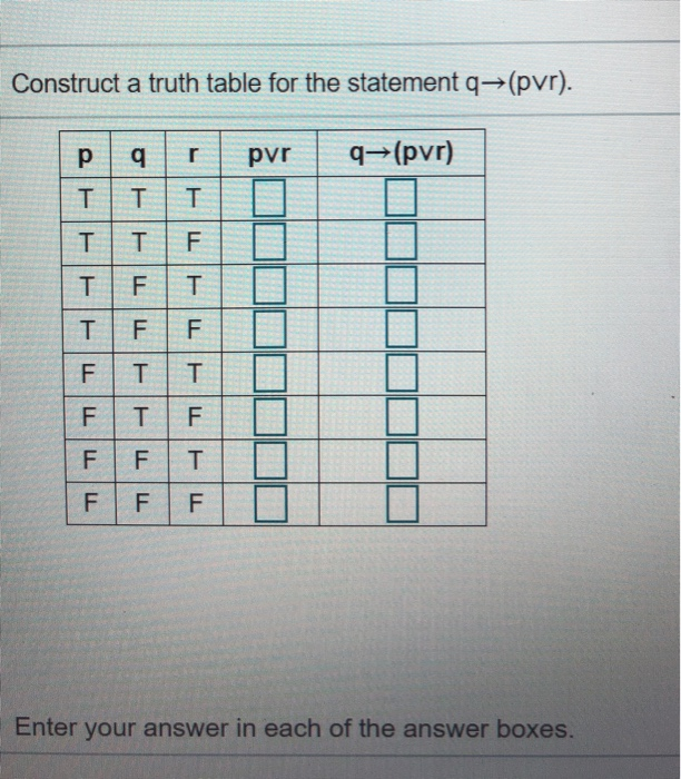 Solved Construct a truth table for the statement q→(pvr). | Chegg.com