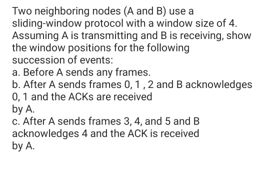 Solved Two neighboring nodes (A and B) use a sliding-window | Chegg.com