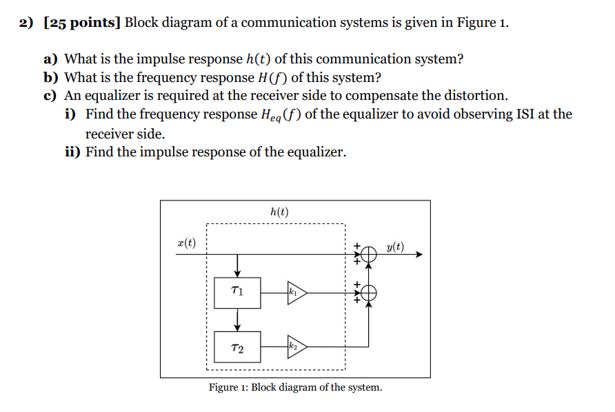 Solved [25 ﻿points] ﻿Block diagram of a communication | Chegg.com