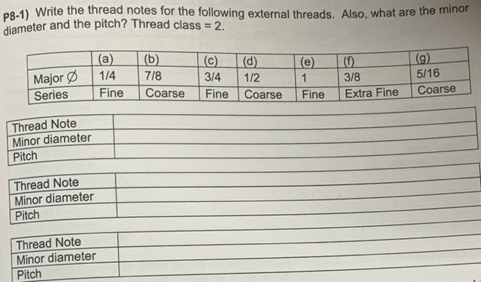 Solved P8-1) Write the thread notes for the following | Chegg.com