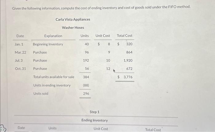 Solved Given the following information, compute the cost of | Chegg.com