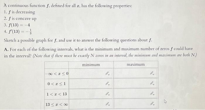 Solved A continuous function f, defined for all x, has the | Chegg.com