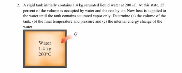 Solved 2. A rigid tank initially contains 1.4 kg saturated | Chegg.com
