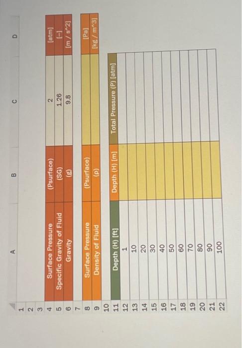 Solved a. What formula should be typed in cell C8 to convert | Chegg.com