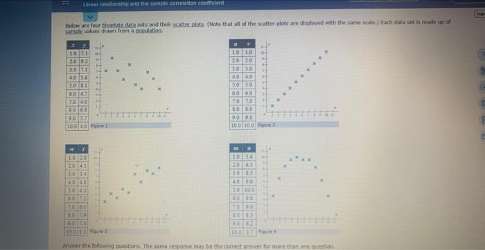 Solved sample values efrawn from a copeilation- (a) In | Chegg.com