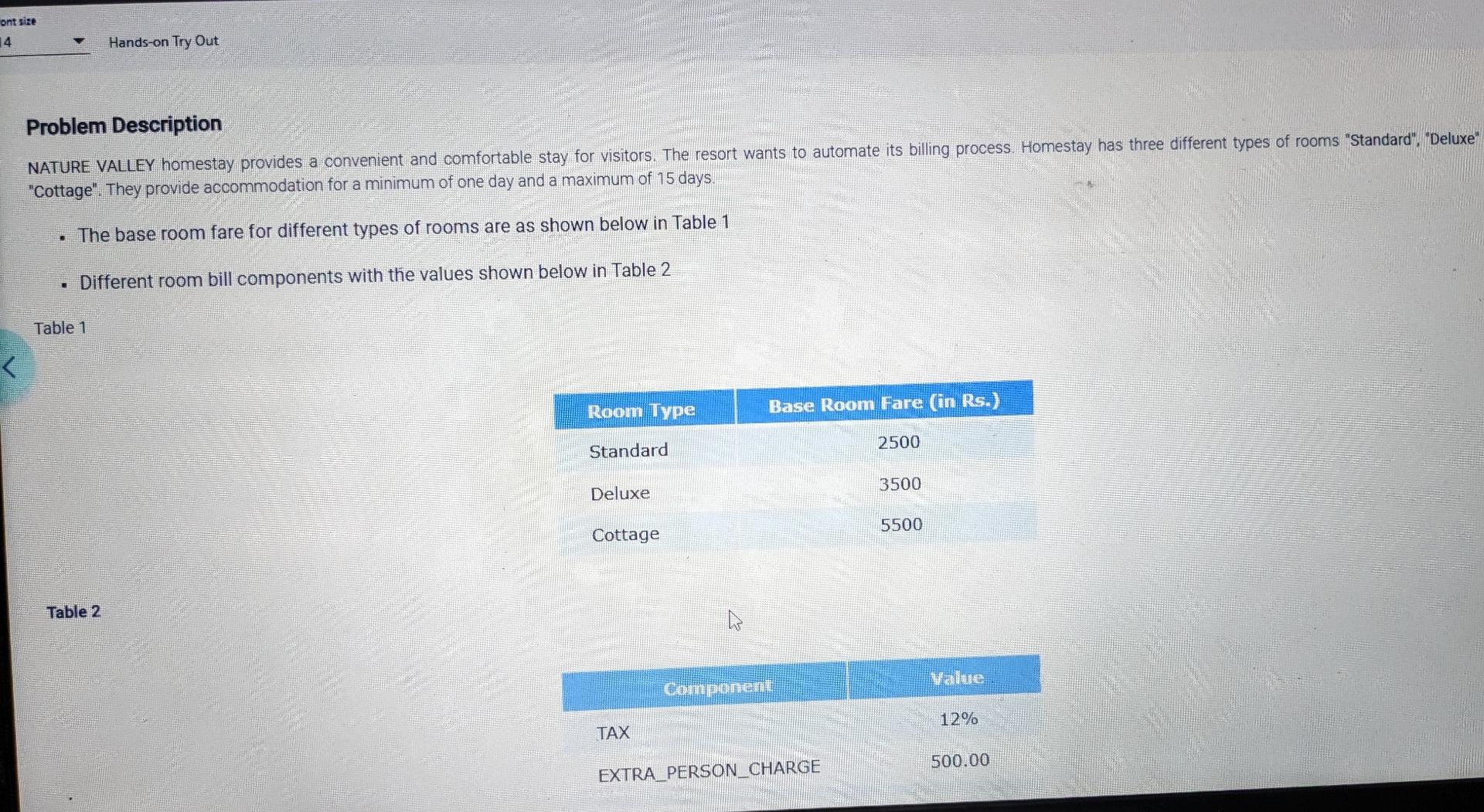 Solved Problem Description NATURE VALLEY homestay provides a | Chegg.com