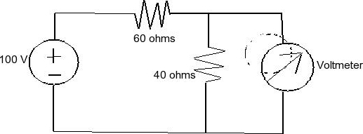 Solved a) What is the voltmeter reading? (If the voltmeter | Chegg.com
