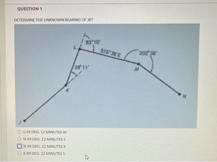 Solved list every step | Chegg.com