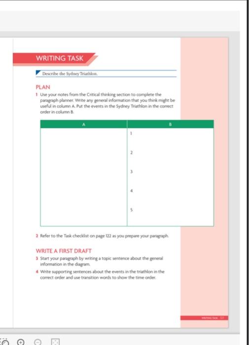 WRITING TASK Describe the Sydney Triathlon PLAN 1 Use | Chegg.com