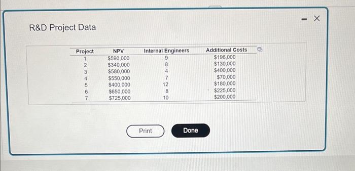 Solved Riesemberg Medical Devices is allocating next year's | Chegg.com