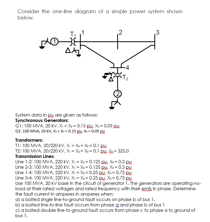 Solved System data in pu are given as follows: Synchronous | Chegg.com