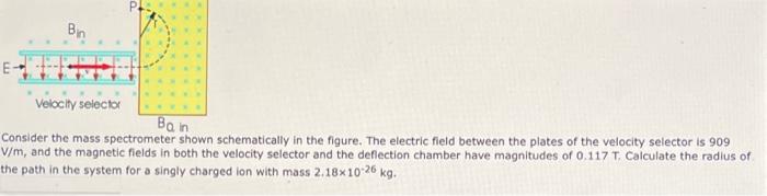 [Solved]: Consider the mass spectrometer shown schematicall