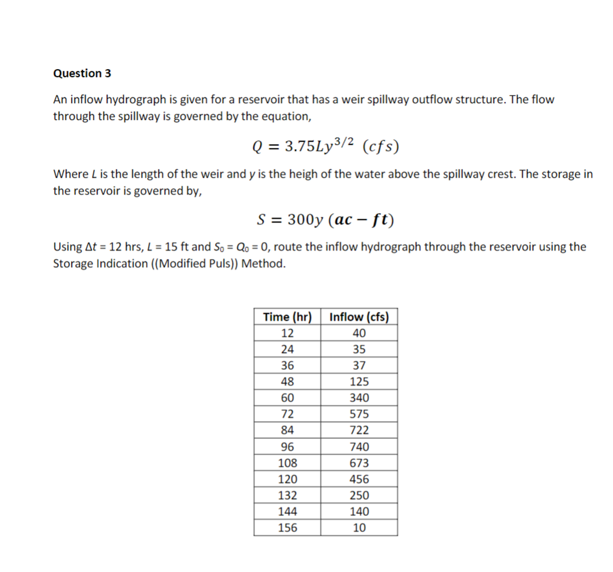 Question 3An inflow hydrograph is given for a | Chegg.com