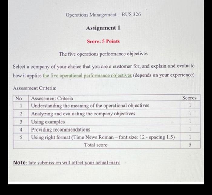 Solved Operations Management - BUS 326 Assignment 1 Score: 5 | Chegg.com